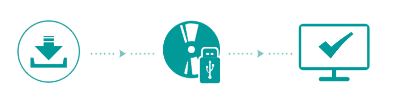 Windows Password Reset | Best Windows Password Remover Tool Free Download